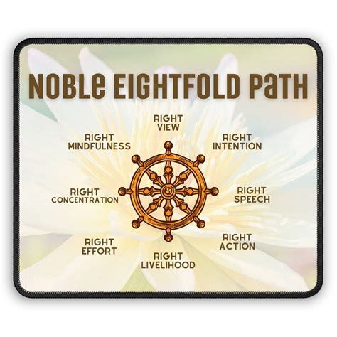 Eightfold Path List