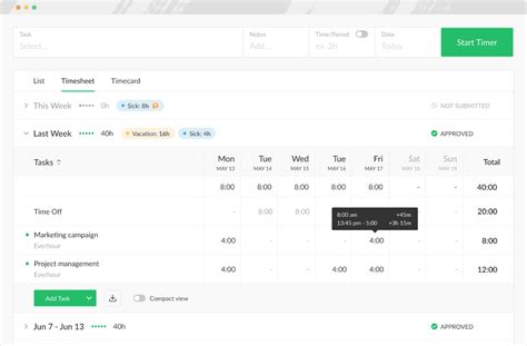 Best Billable Hours Tracker Software Update