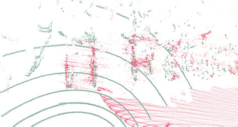 Noise Points In The Acquired Data Of Mid Issue Livox Sdk