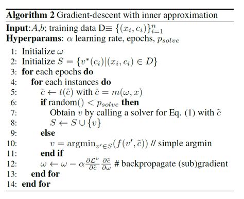 Solution Pool — Pytorch Based End To End Predict Then Optimize Tool V0
