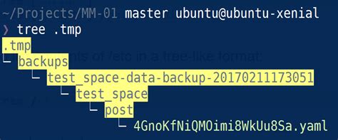 Vagrant Duplicate Contentful Yaml Files With Middleman 4 And