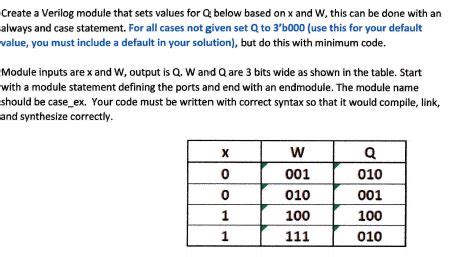 Solved Create a Verilog module that sets values for Q below | Chegg.com