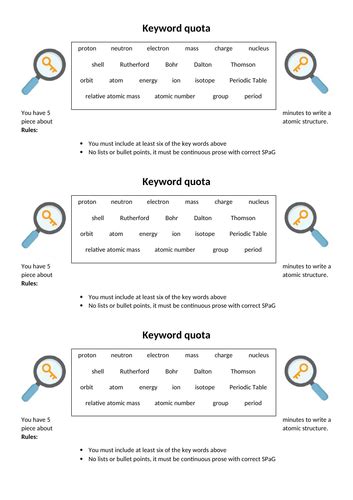 Atomic Structure Retrieval Summary Teaching Resources