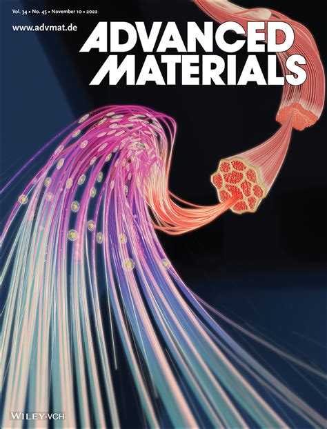 Near‐infrared Nano‐optogenetic Activation Of Cancer Immunotherapy Via Engineered Bacteria Zhu