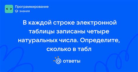 В каждой строке электронной таблицы записаны четыре натуральных числа Определите сколько в