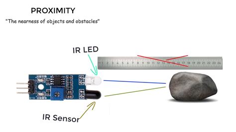 fc 51 infrared proximity sensor youtube