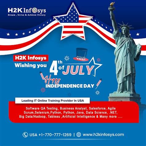 h2kinfosys on linkedin h2kinfosys offercourses qa ba selenium