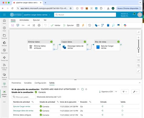 Etl Con Fabric Almacenes De Datos