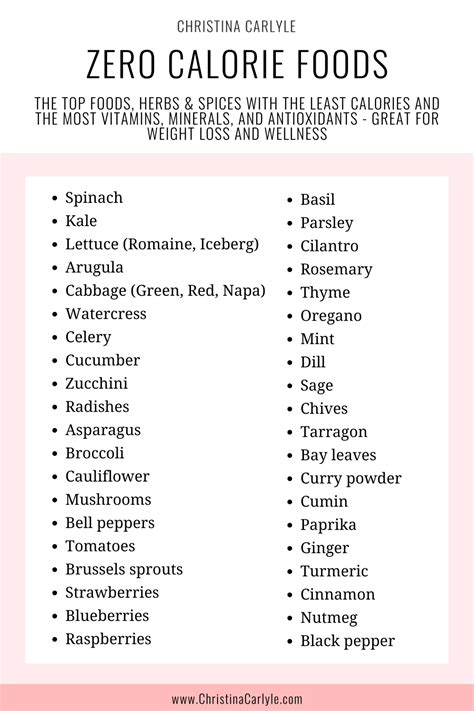 Zero Calorie Foods Artofit