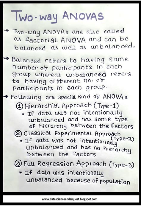 data science and ai quest infographic revision short note on two way anova s in statistics
