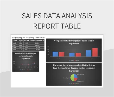 Sales Data Analysis Report Table Excel Template And Google Sheets File For Free Download