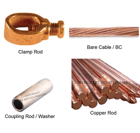 Cara Instalasi Grounding Yang Baik Dan Benar Jasa Pasang Penangkal