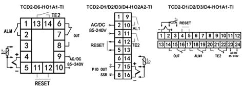 PID Temperature Controller Dual Digital Universal Input ATO Com