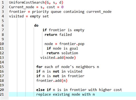 Solved Analyze The Time Complexity Of This Pseudo Code