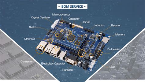 Stmicroelectronics Nucleo F767zi Nucleo 144 Stm32f767zi Eval Brd Buy
