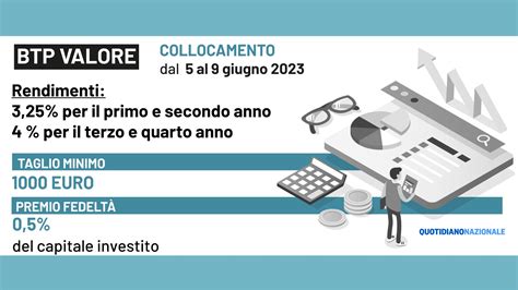 Codice Isin Btp Valore Maggio Live Dulcie Diahann