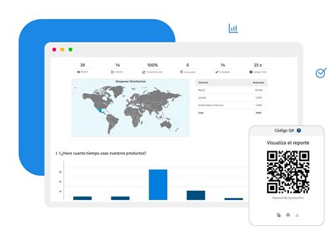 Comparación De Encuestas Questionpro