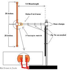 2 Meter 440 Vertical Dipole Antenna Project By W7LPN Radio Scanner