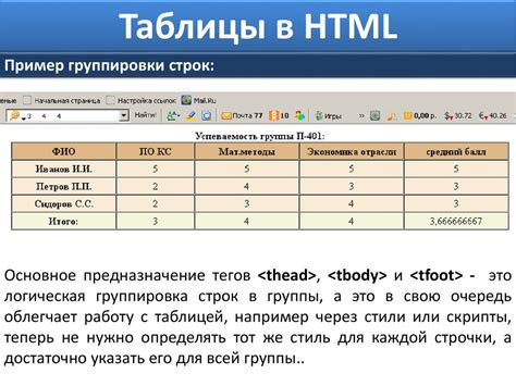 Html таблица текст