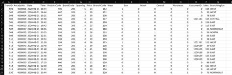 I Keep Getting Input Range Must Be A Contiguous Reference When Using Regression Rexcel