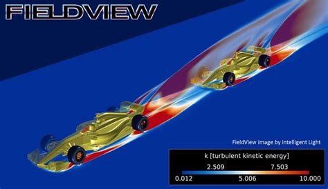Tecplot Fieldview Download Latest 2025 Filecr