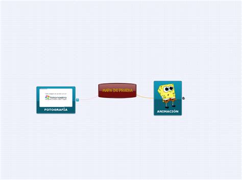 MAPA DE PRUEBA Mind Map