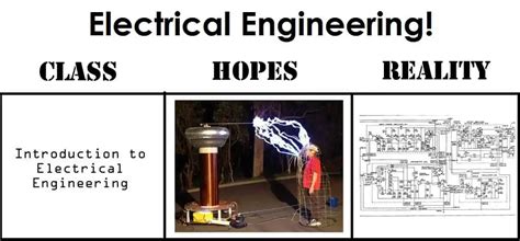 Electrical Humor