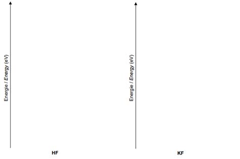 3 4 By Using Figure 1 Draw The Molecular Orbital Chegg