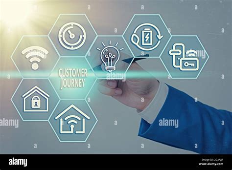 Handwriting Text Writing Customer Journey Conceptual Photo Complete