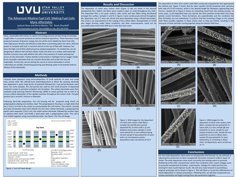 Advanced Alkaline Fuel Cell Office Of Undergraduate Research