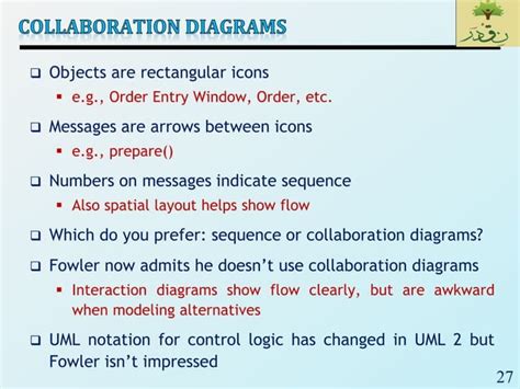 Se Lec Uml Behaviour And Interaction Diagrams Ppt