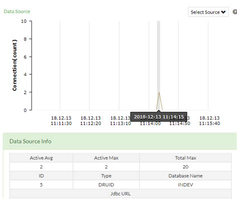 pinpoint apm pinpoint 1 8 1 rc1 on github