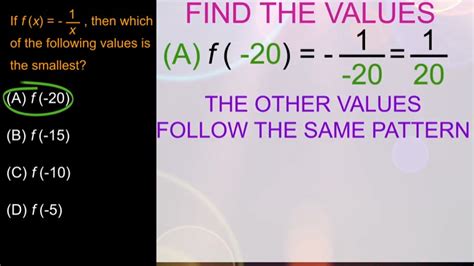 Tsi Math Videos Shmoop English Test Prep Tsi