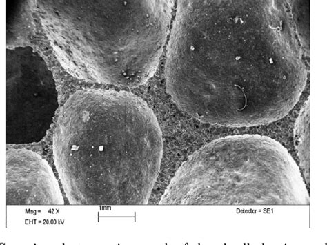 Figure 1 From Impact Response Of Aluminium Alloy Foams Under Complex