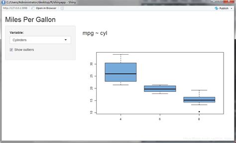 译 R语言——shiny框架之入门(二):如何构建一个shiny应用r Shiny创建app步骤 Csdn博客 译 R语言——shiny框架之入门(二):如何构建一个shiny应用r Shiny创建app步骤 Csdn博客