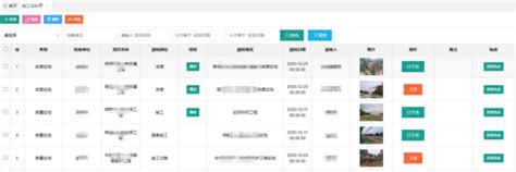 公路智慧养护平台 中科华研 西安 科技有限公司