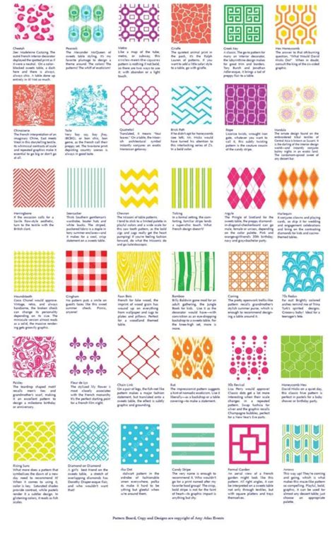 Interior Design Pattern Names Pattern Design Ideas
