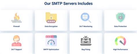 Powerful Bulletproof Smtp Email Server Sendergun