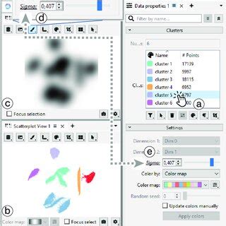 Parameter Sharing By Connecting Two Actions Of The Same Type In The