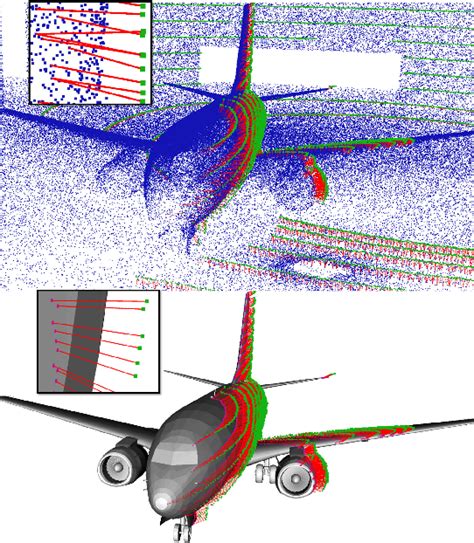 Figure From R LOAM Improving LiDAR Odometry And Mapping With Point To Mesh Features Of A