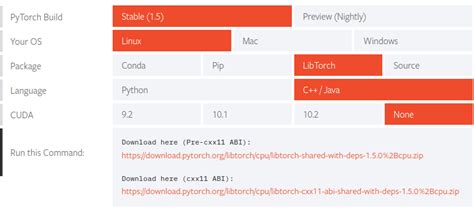 Running Pytorch Models In Openfoam Basic Setup And Examples Ml Cfd