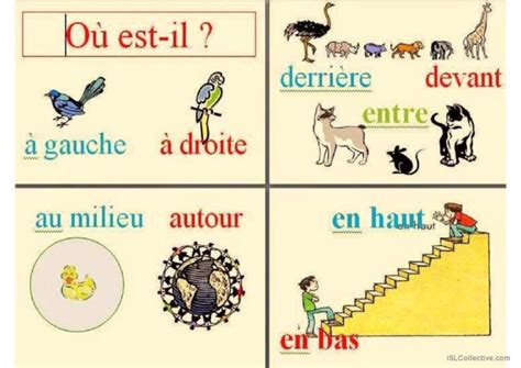 Localiser dans l espace Français FLE powerpoints