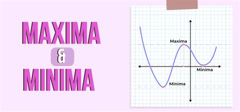 Maxima And Minima In Calculus Geeksforgeeks