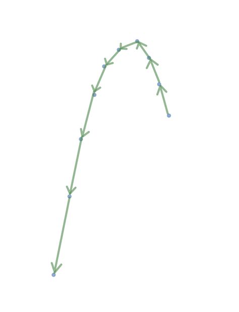 Physics Examples Of What Desmos Activity Builder Can Do Teach Brian Teach