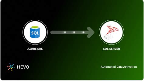 azure sql to sql server 2 easy methods