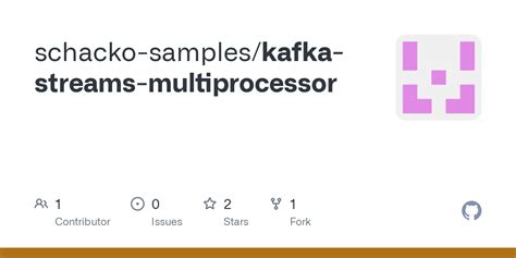 Github Schacko Sampleskafka Streams Multiprocessor