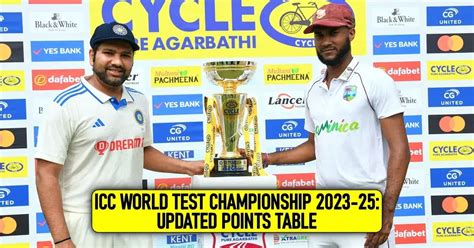 Icc World Test Championship 2023 25 Points Table After First Test