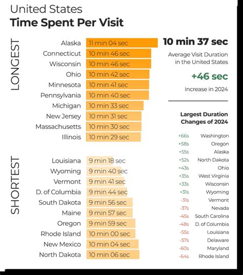 Revealing The Dark Side Of Pornhub Trends