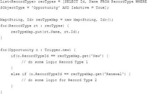 Best Tips To Pass Your Salesforce Certified Platform Developer Ii Pdii