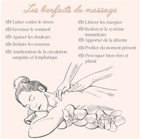 Massage Des 5 Continents à La Réole Soin De Soi M L Gimenez